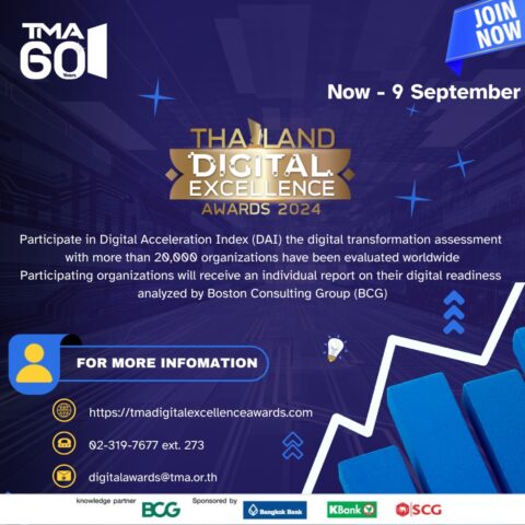 TMA ขอเชิญชวนองค์กรเข้าร่วมทำ DAI - Digital Acceleration Index (DAI ...